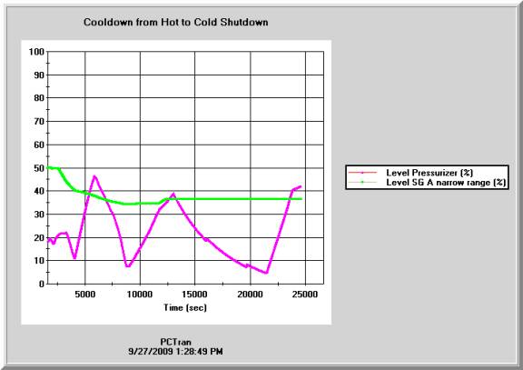 Untitled Document [microsimtech.com]