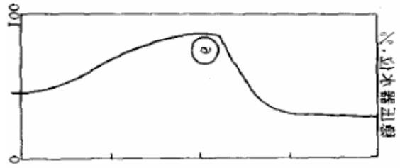 Untitled Document [microsimtech.com]